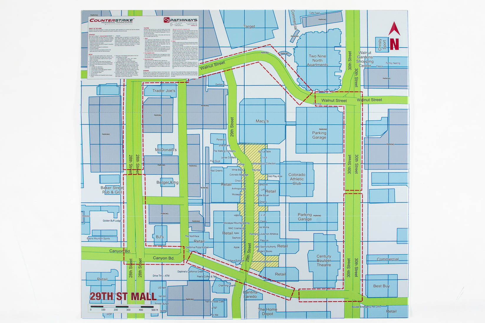 Basic – C3 Pathways